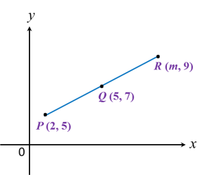 5.2.1 Coordinates, PT3 Focus Practice - Mathematics - Form 1, 2 & 3