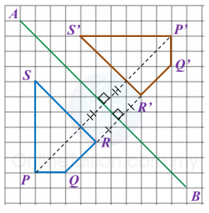 11.2.1 Isometric Transformations, PT3 Focus Practice - Mathematics ...