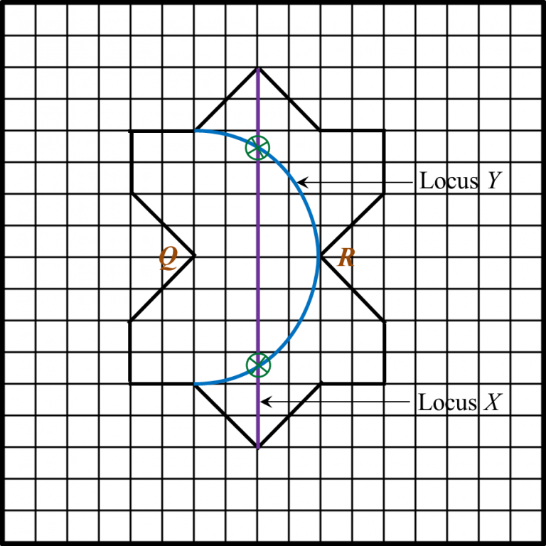 8.2.4 Loci in Two Dimensions, PT3 Focus Practice - Mathematics - Form 1 ...